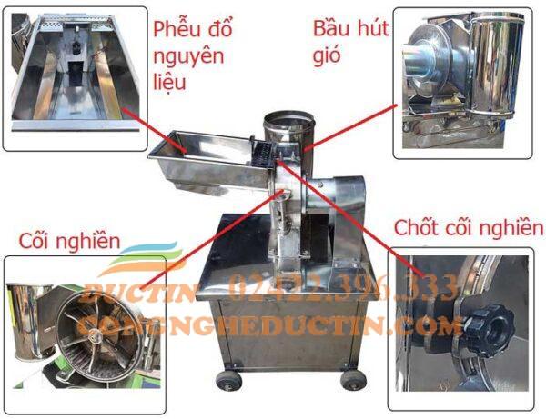 Cau-tao-may-xay-bot-300-inox - Công nghệ Đức Tín